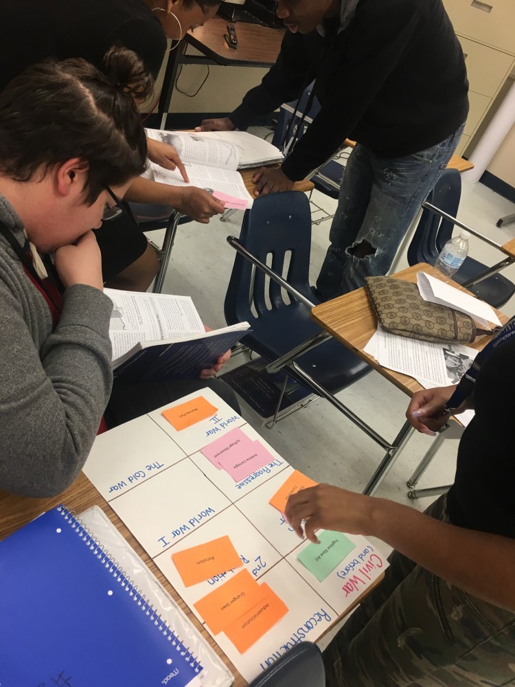 5 Ways to Incorporate Competition into Your Secondary Classroom ...